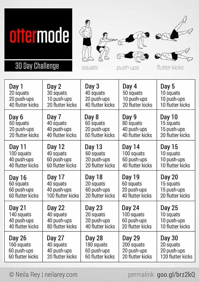 How To Get Ripped Workout Schedule Kayaworkout co