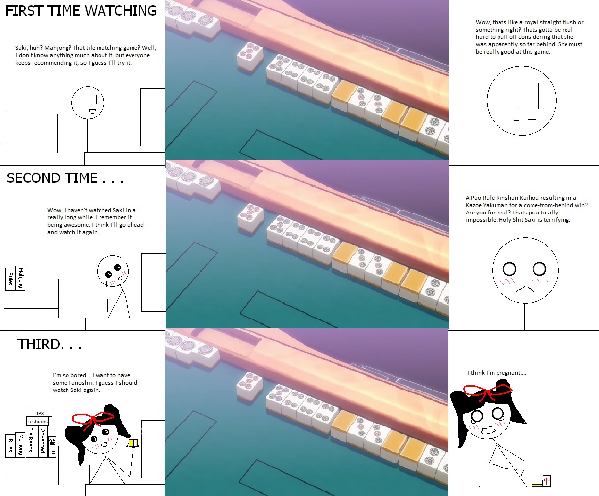 Watching Saki as a total newbie to mahjong feels like : r/Mahjong